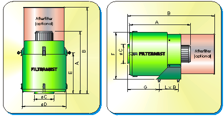 Filtermist specifications
